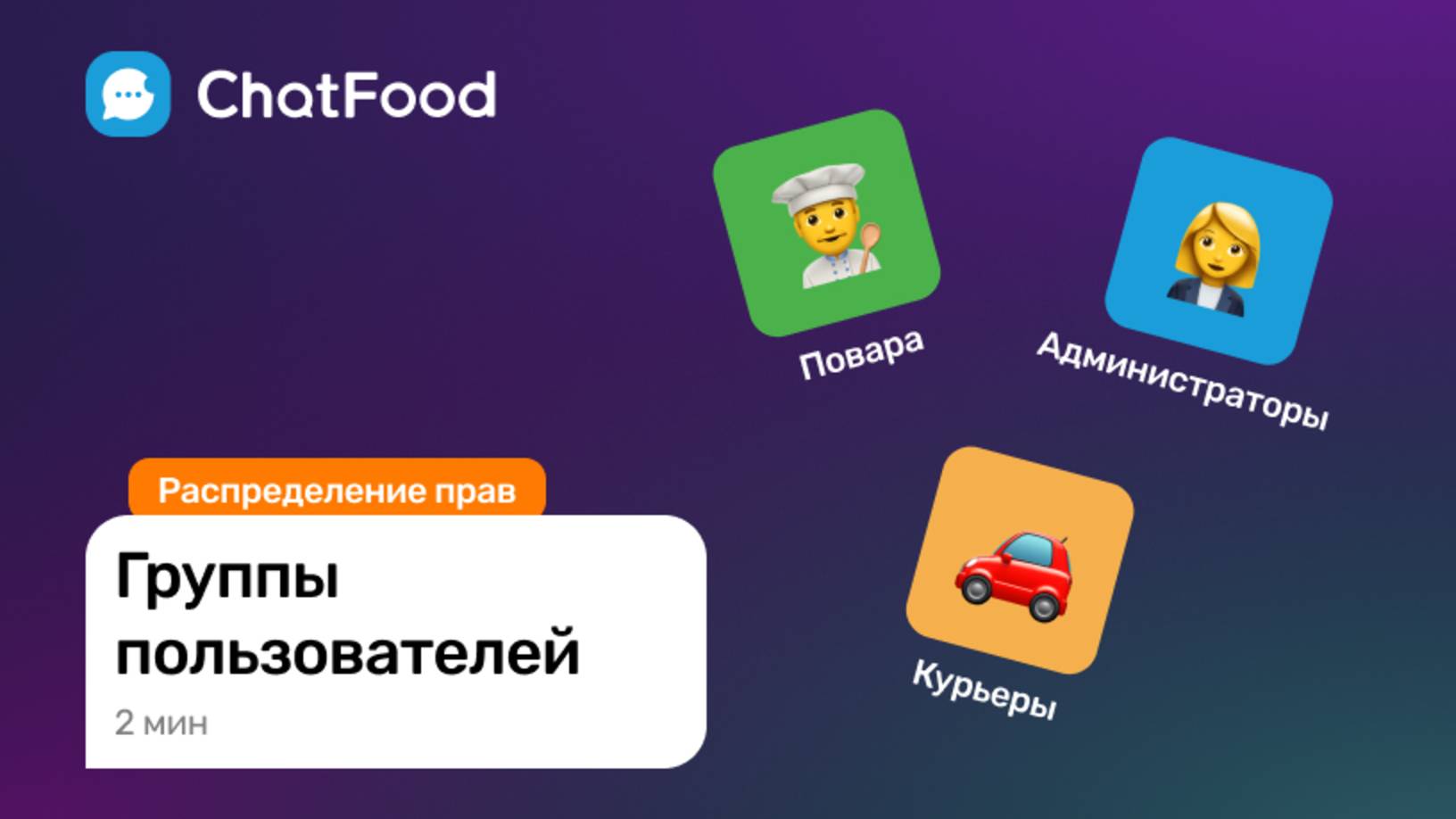 12. Группы пользователей и приглашение сотрудников