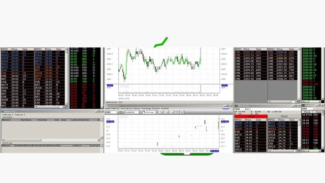 Мошенничество: предложение о выгодном инвестировании брокеры