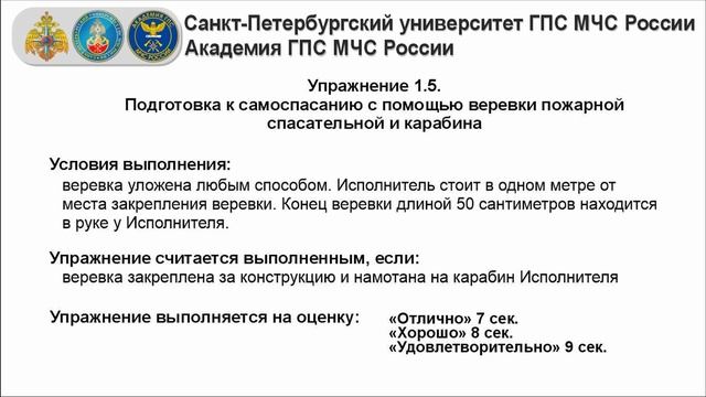 1.5 Подготовка к самоспасанию с пом веревки и карабина