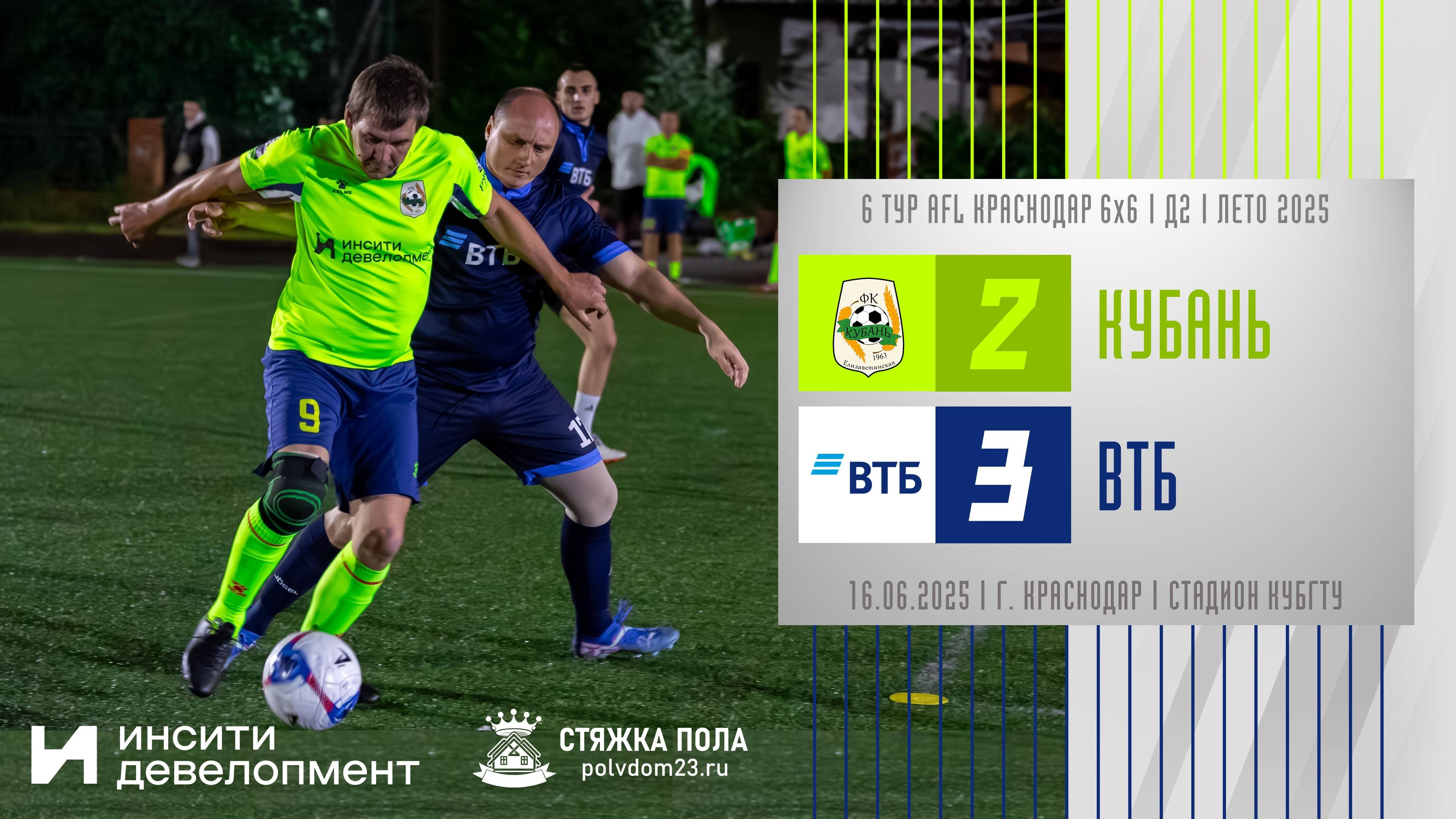 Кубань - ВТБ | 16.06.2025