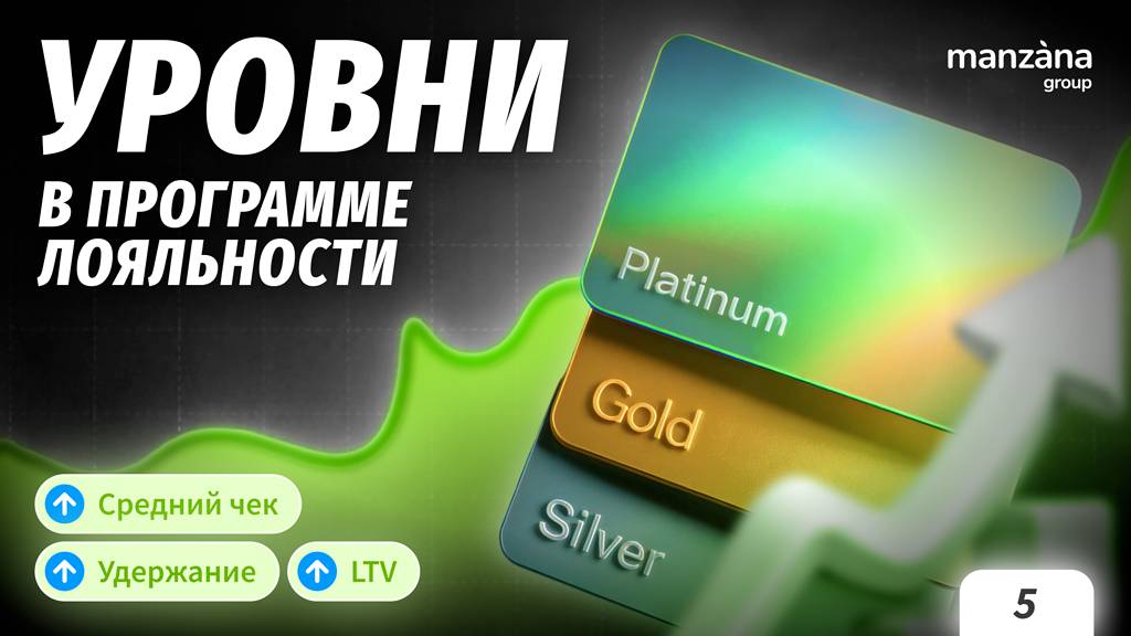 Уровни в программе лояльности: как превратить клиента в постоянного партнёра бренда