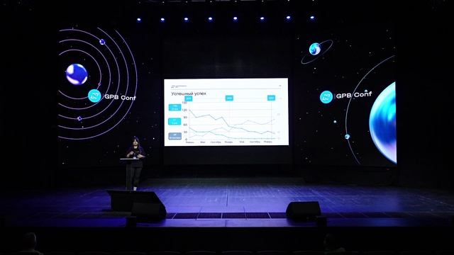 GPB Conf. Путь от интеграционных релизов до компонентных тестов. Кристина Клигер. 22.04.2025