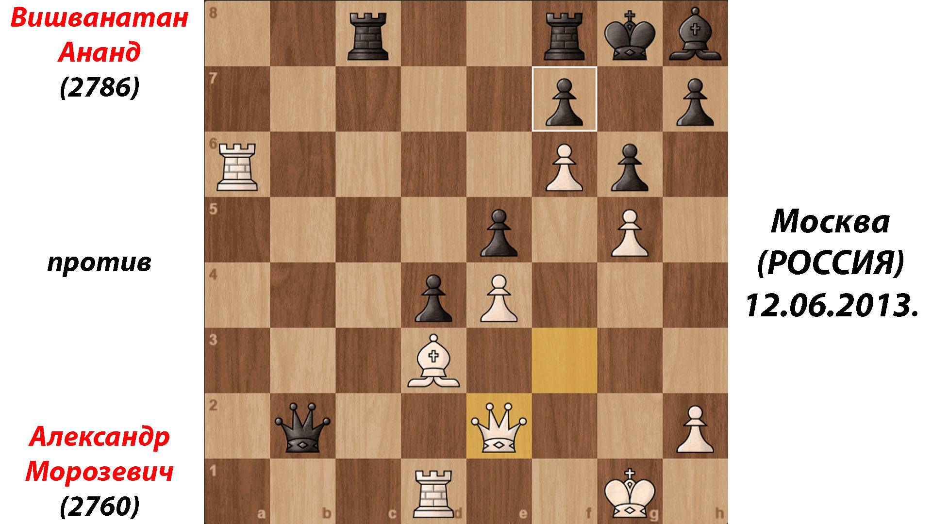 Вишванатан Ананд против Александра Морозевича. Москва (РОССИЯ) 12.06.2013.