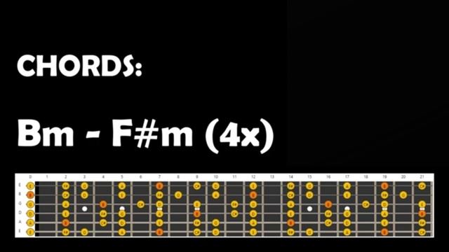 Melodic Groove Backing Track in Bm