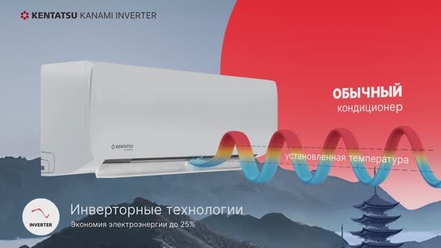 Kentatsu KANAMI INVERTER | высокий уровень комфорта