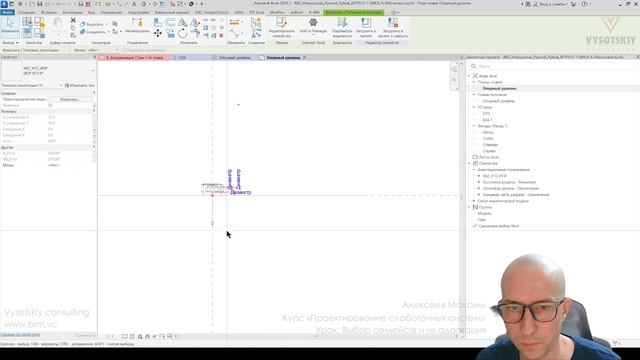 [Курс «Проектирование слаботочных систем»] Выбор семейств и их адаптация