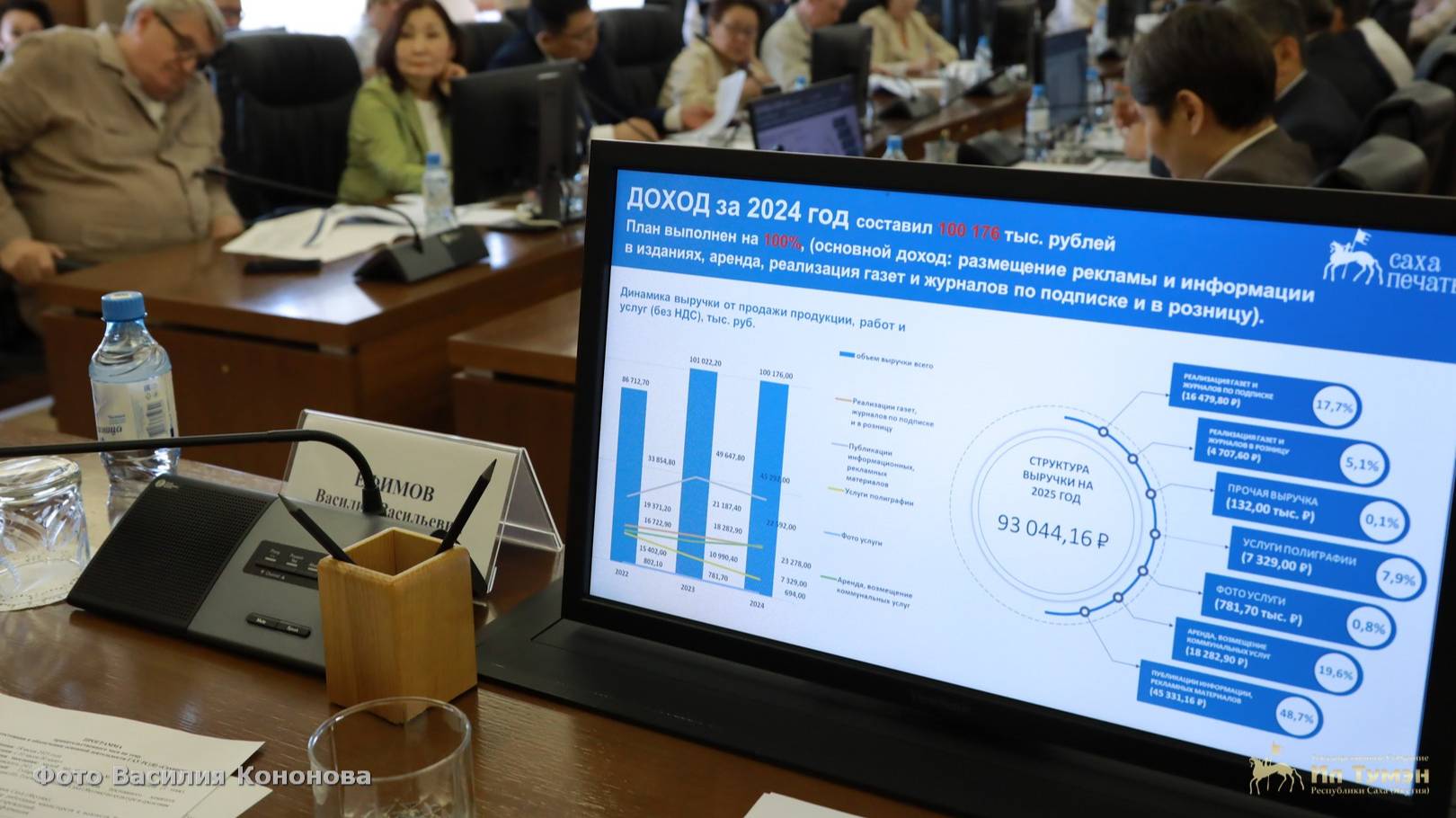 Правительственный час об обеспечении ГАУ САХАПЕЧАТЬ