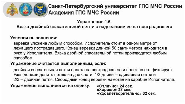1.6 Вязка двойной спасательной петли с надеванием ее на пострадавшего