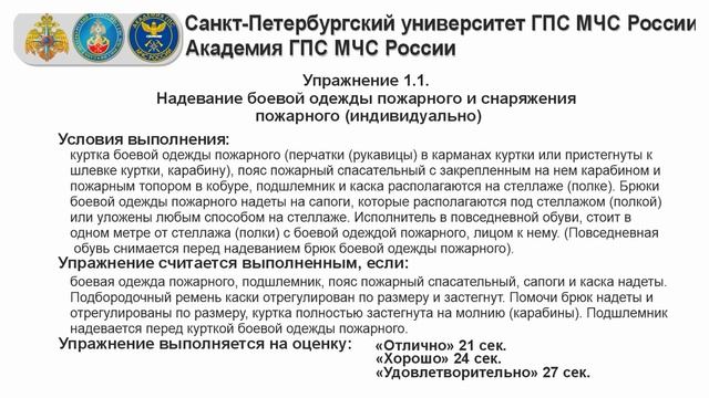 1.1 Надевание БОП индивидуально