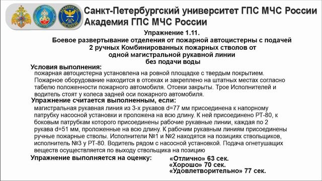 1.11 БР отделения от АЦ с подачей 2 РК пож. ств. от одной магистр. линии без подачи