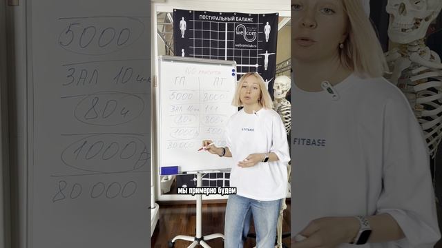 Групповые или персональные тренировки? Школа управления Фитбейс.