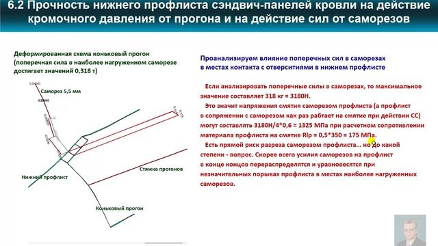 Видео 6.2 Прочность нижнего профлиста сэндвич-панелей по прогонам уклонной кровли из швеллера