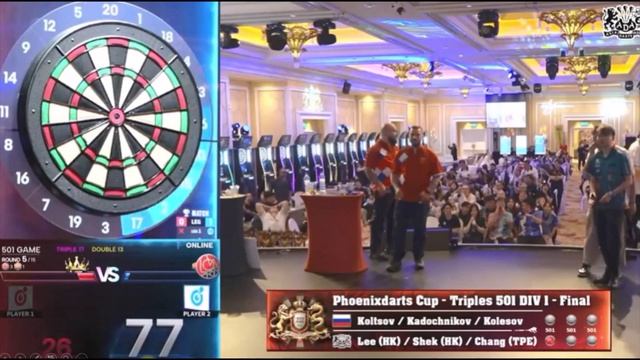 Дартс международный турнир ADA Чемпионат России этап 4 16 17 06 25