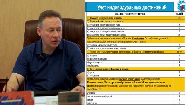 Индивидуальные достижения