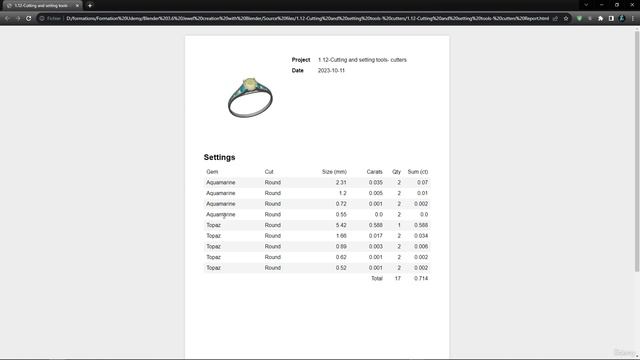 16. 1.15-Metal weighting and design report