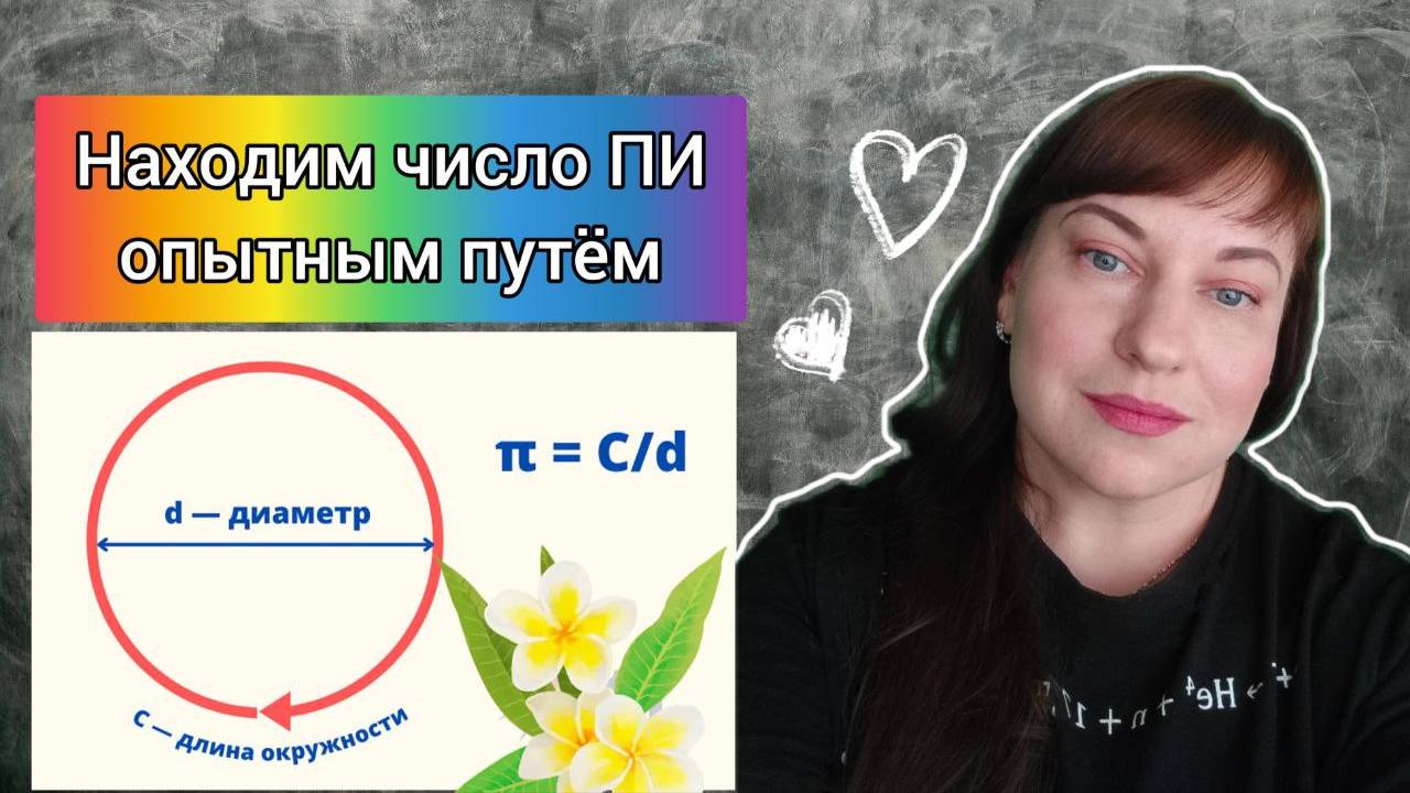 Находим число ПИ опытным путём!!!