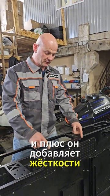 Усиление рамы и защита от соскальзывания — одним элементом!