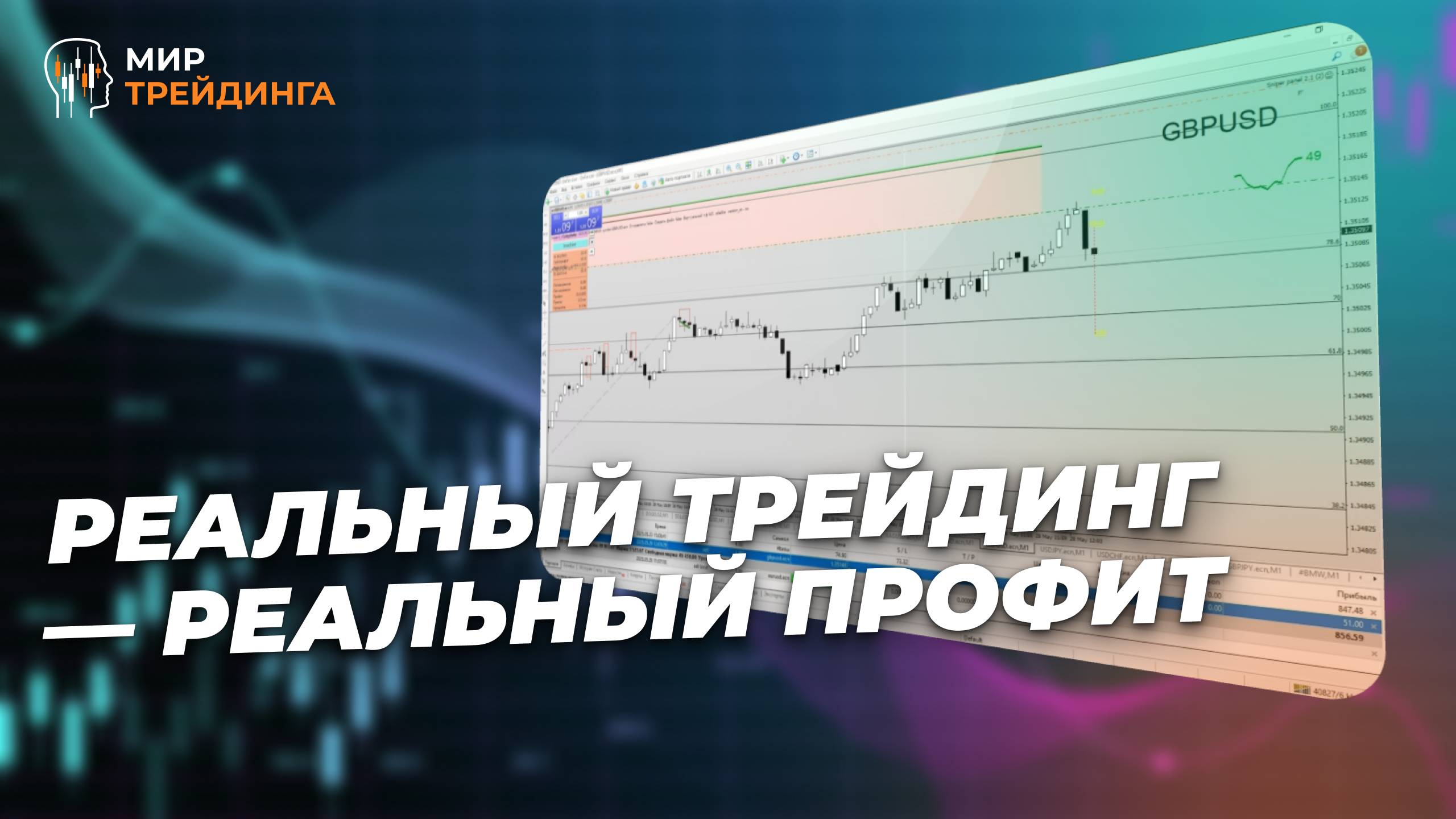 Изнутри: Как мы получили профит в закрытой онлайн торговле