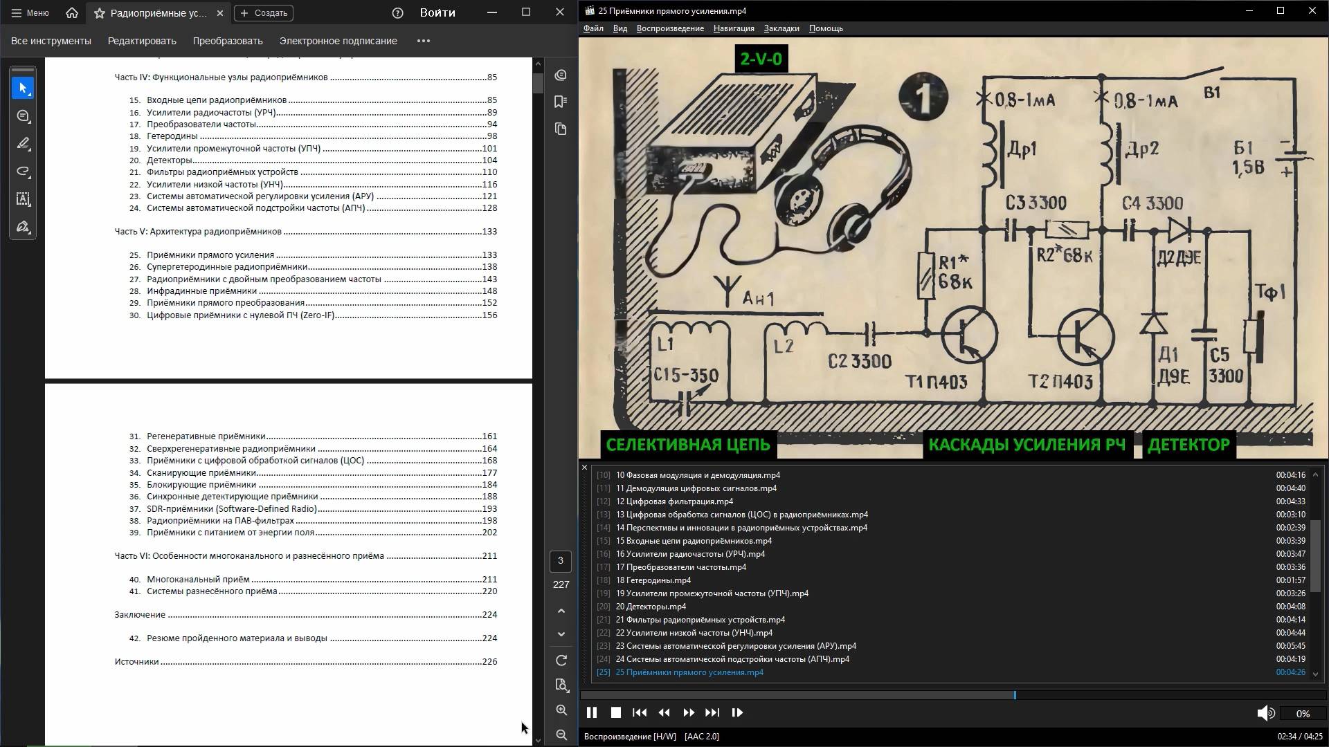 Радиоприёмные устройства Тимур Гаранин 2025