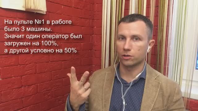 50% отличие нагрузки операторов -40% штатной расстановки Строительство Консалтинг Вячеслав Орешкин