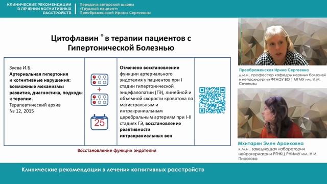 29.05.25 Авторская школа профессора Преображенской Ирины Сергеевны «Трудный пациент» «Клинические ре