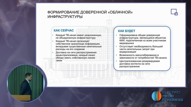 Вопросы стратегического развития и внедрения перспективных технологий телерадиовещания в РФ | EMC 24