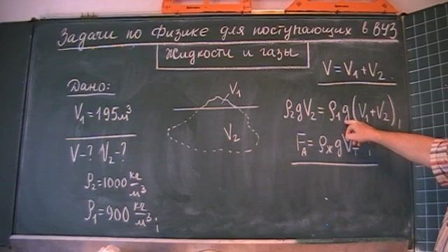 Льдина в воде