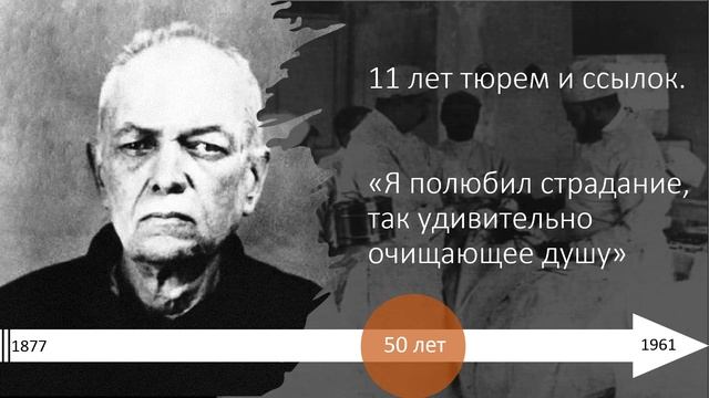 Архиепископ Лука