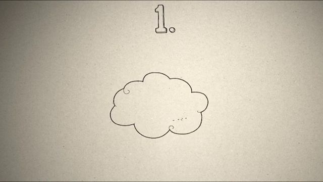 3MC - 16. Что значит, что Бог Триединый?