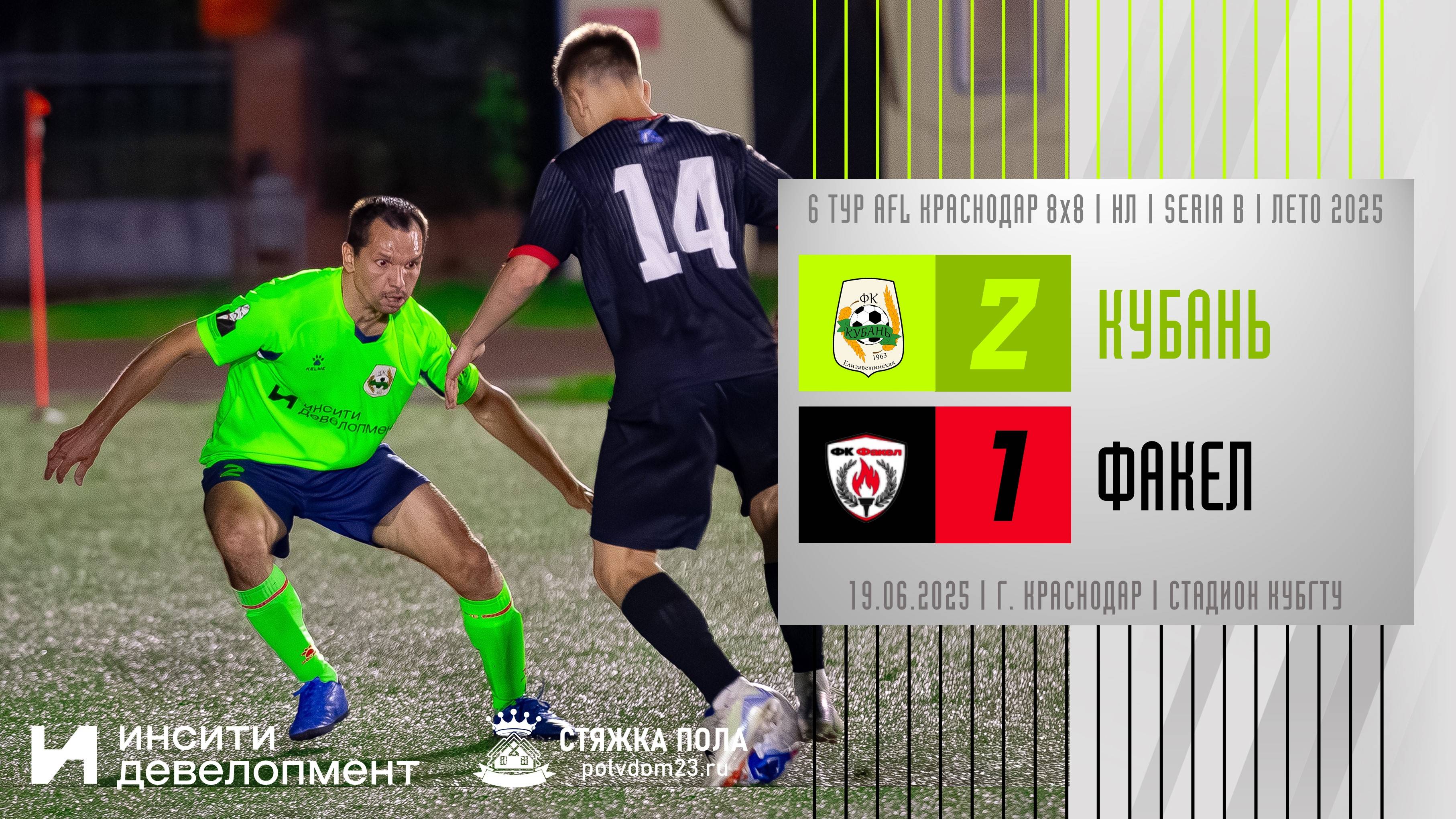 Кубань - Факел | 19.06.2025