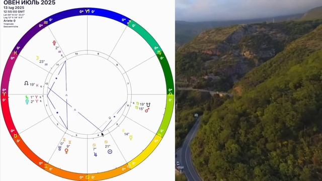 ОВЕН ИЮЛЬ 2025♈️ОВЕН - гороскоп на июль 2025 года.УРАН МЕНЯЕТ ЗНАК! РЕТРО МЕРКУРИЙ от OLGA STELLA