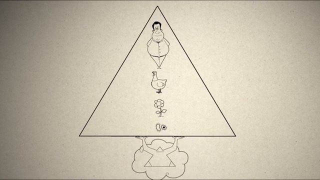 3MC - 12. Кто такой Бог?