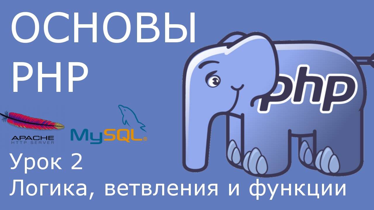 Основы PHP - урок 2. Операции сравнения, логические операции, ветвления.