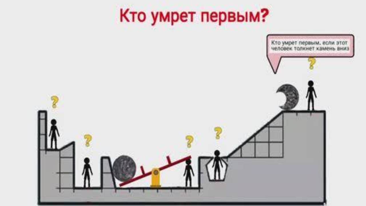 Кто умрёт ПЕРВЫМ?