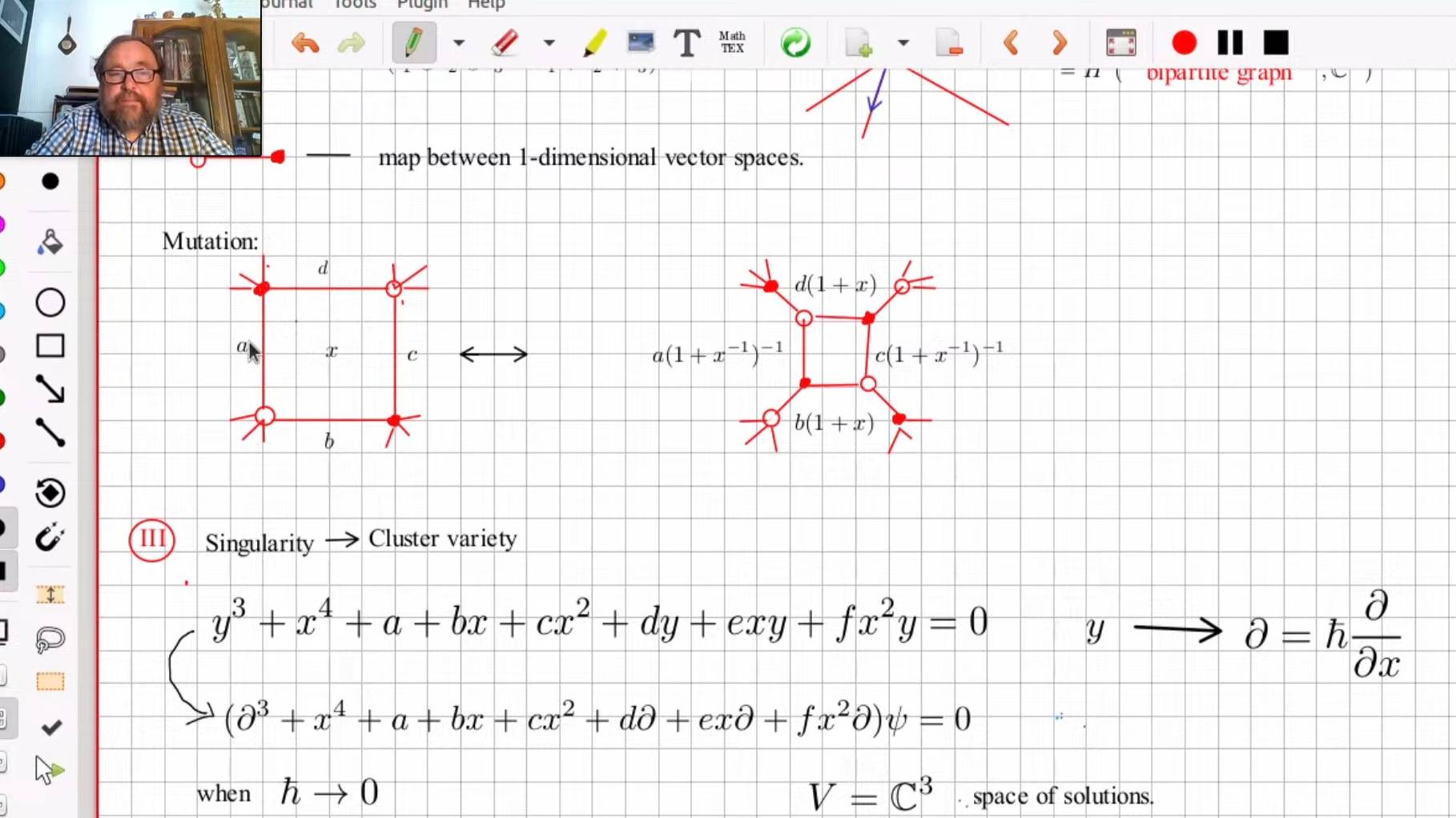 International Conference. V. V. Fock – "Singularities and clusters"