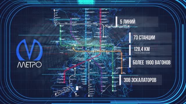 Пример видео с инфографикой для ЕДЦ Санкт Петербурга
