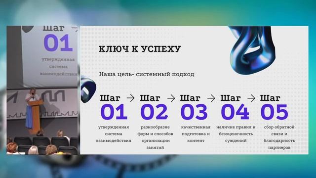 Конференция модераторов социальных кино 2