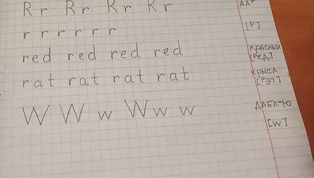 Английский Буква W Прописи 13.2