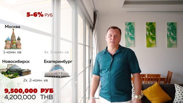 Доходная недвижимость на Пхукете! 12 %  в год! Вилла с 1 спальней на Бангтао