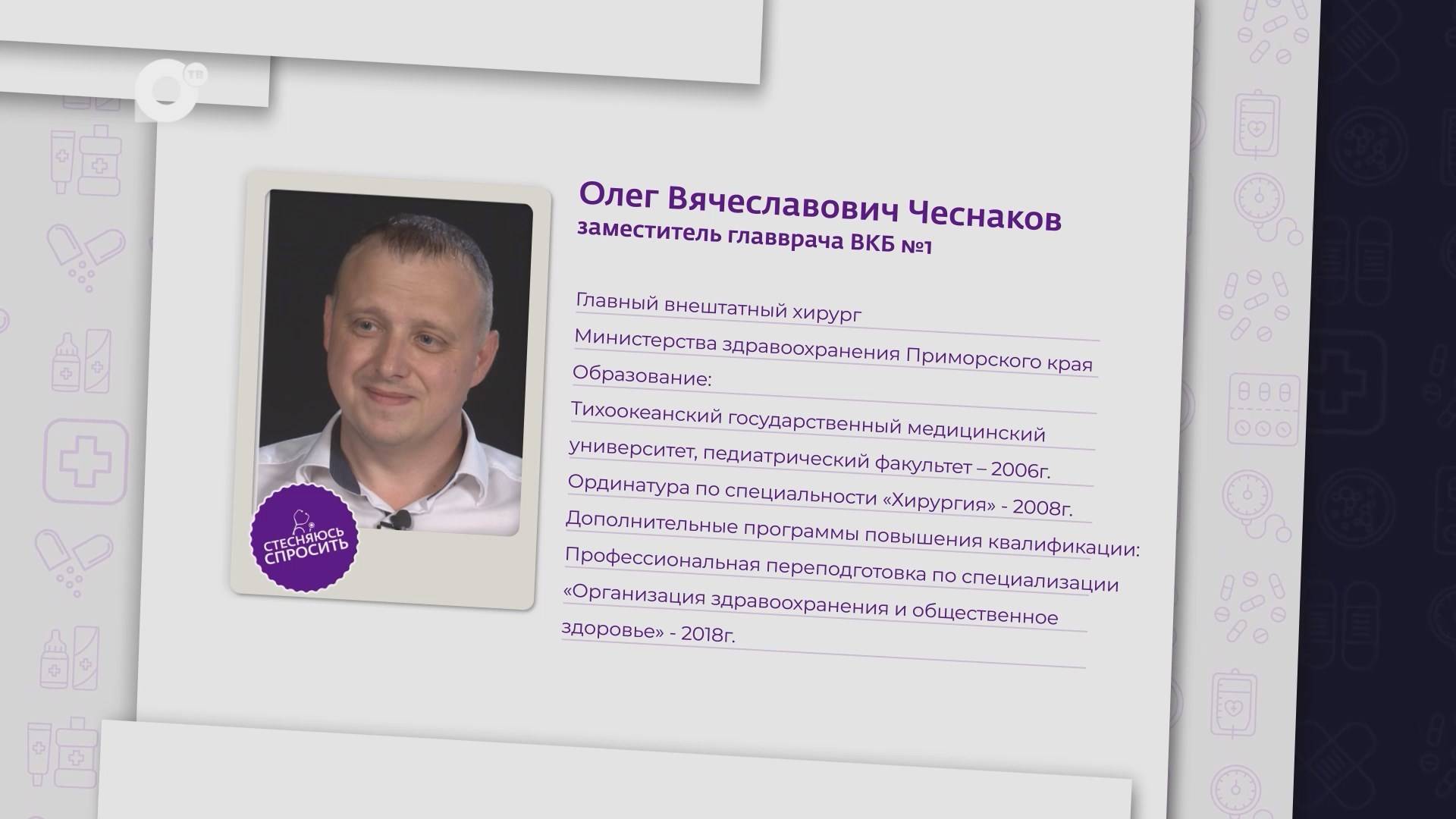 Стесняюсь спросить / Олег Чеснаков / 23.06.25