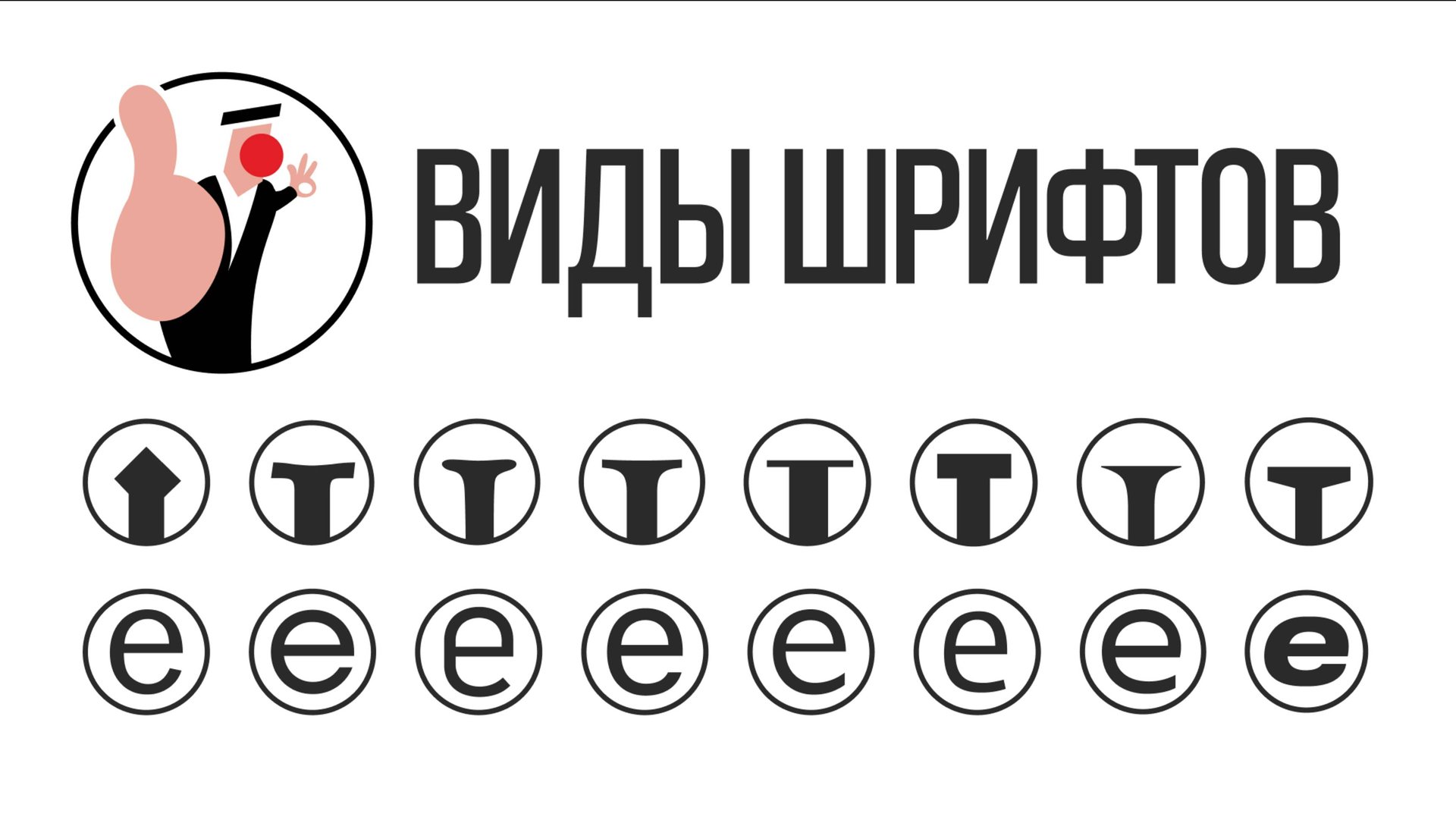 Виды Шрифтов