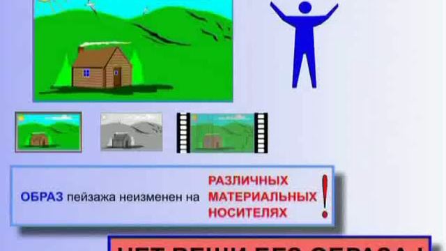 Концепция общественной безопасности (КОБ). Лекция 3. Типы мировоззрений. Триединство.