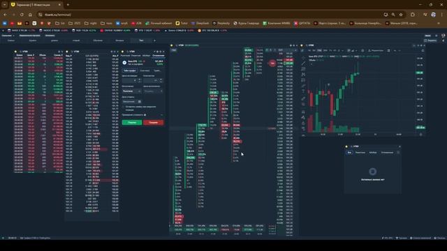 2025. Подробный разбор скальперского стакана в Т-инвестициях + новые функции за первую половину года
