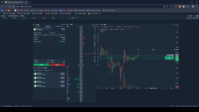 Как покупать и продавать на рынке. Отличие мейкерских и тейкерских сделок. Что такое шорт и лонг.