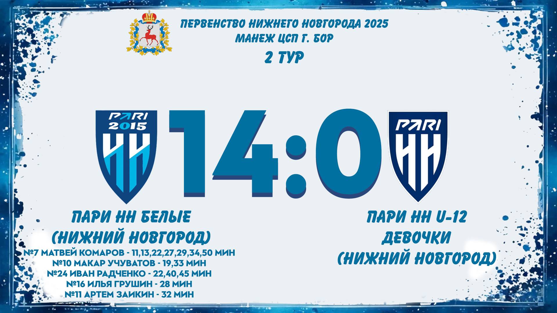 Пари НН Белые (Нижний Новгород) - Пари НН U-12 Девочки (Нижний Новгород)