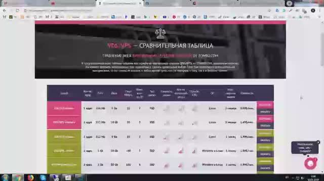 Выбираем виртуальный сервер Zomro