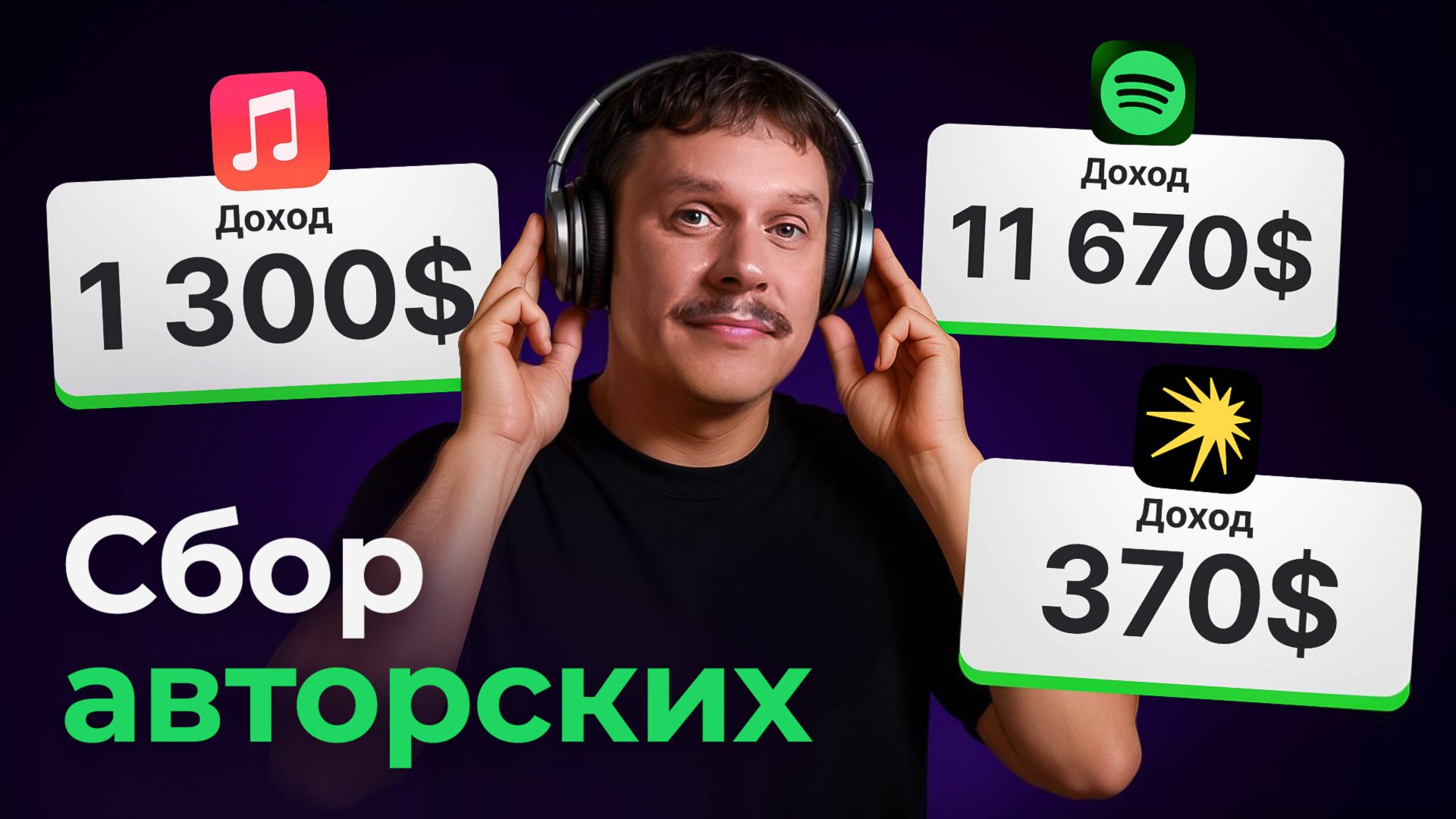 Роялти в музыке: сбор авторских отчислений со стриминг сервисов