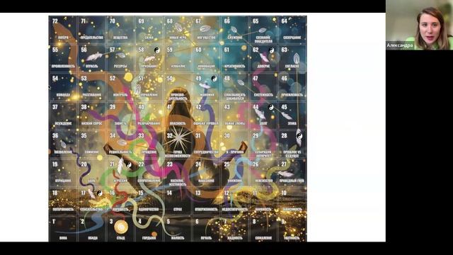 Запись групповой практики игры в НейроЛилу | 23.06.2025