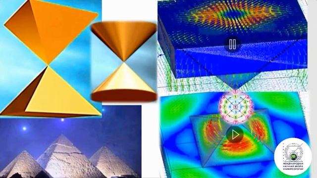 Синтез мировой культуры