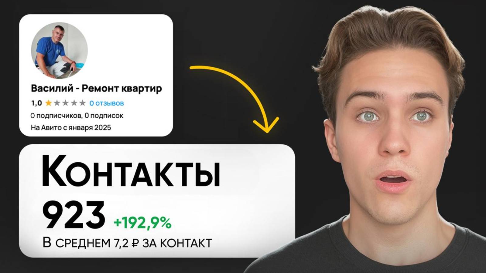 Как Продавцам ВЫЖИТЬ НА АВИТО в 2026 году